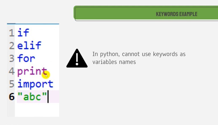 Keyword và những câu lệnh đầu tiên trong lập trình Python