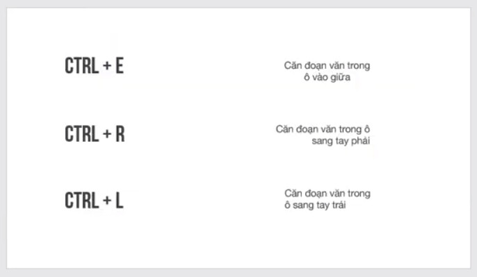 Hướng dẫn cách sử dụng phím Ctrl trong Powerpoint để tăng tốc độ làm việc