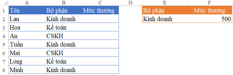 Cách dùng hàm VLOOKUP VBA và vòng lặp FOR EACH trong VBA Excel