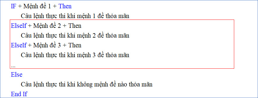 Hướng Dẫn Cách Dùng Cấu Trúc IF ELSE Trong VBA Excel