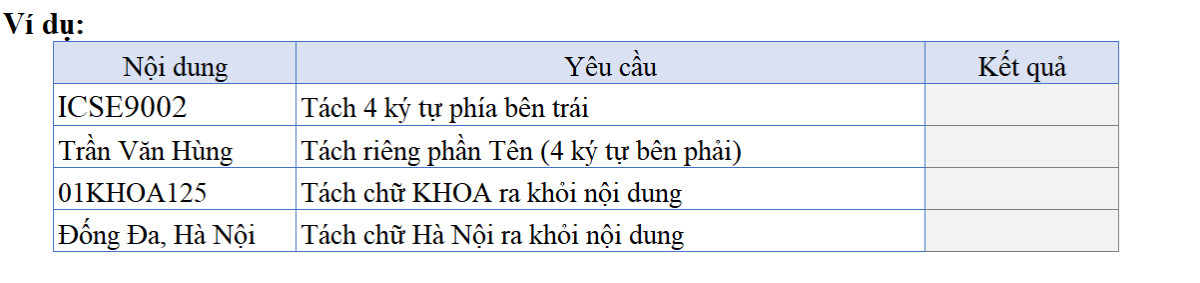 Cách xử lý dữ liệu dạng Text với các hàm trong Excel (Phần 1)