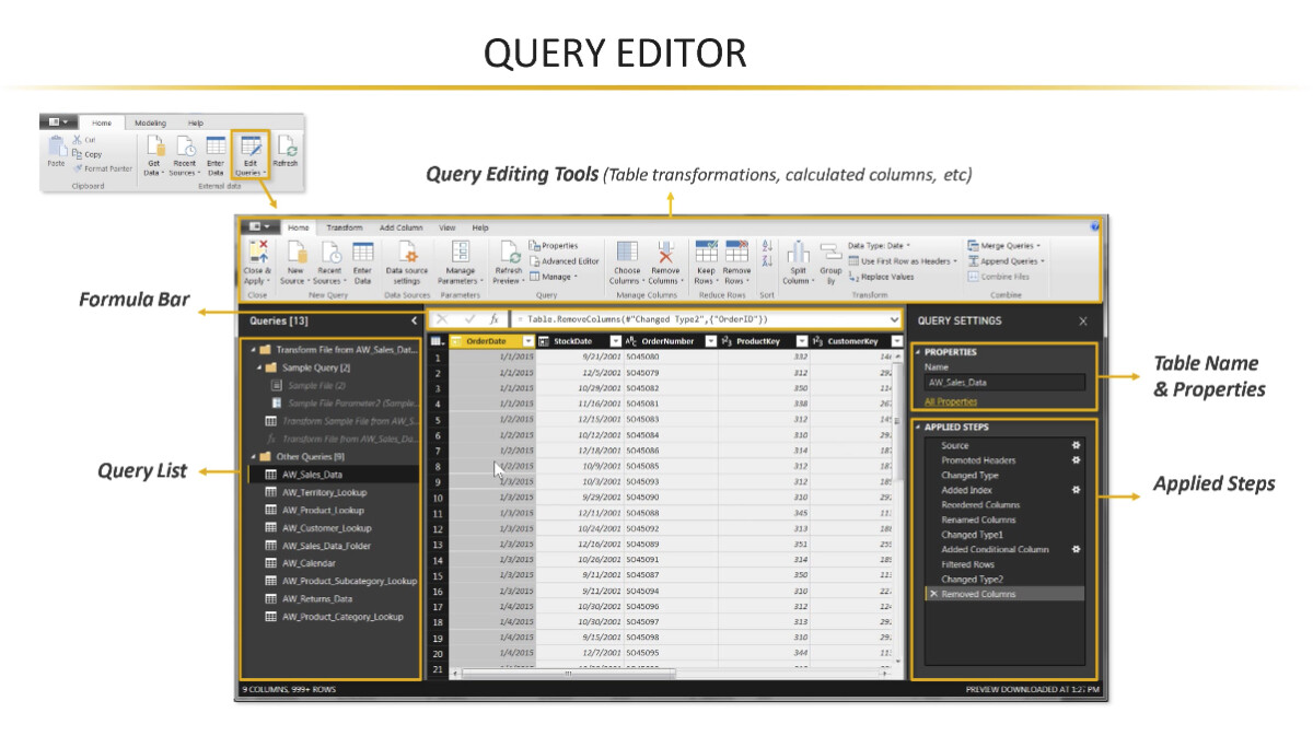 Power Query Editor là gì? Làm sao để dùng Power Query Editor hiệu quả?
