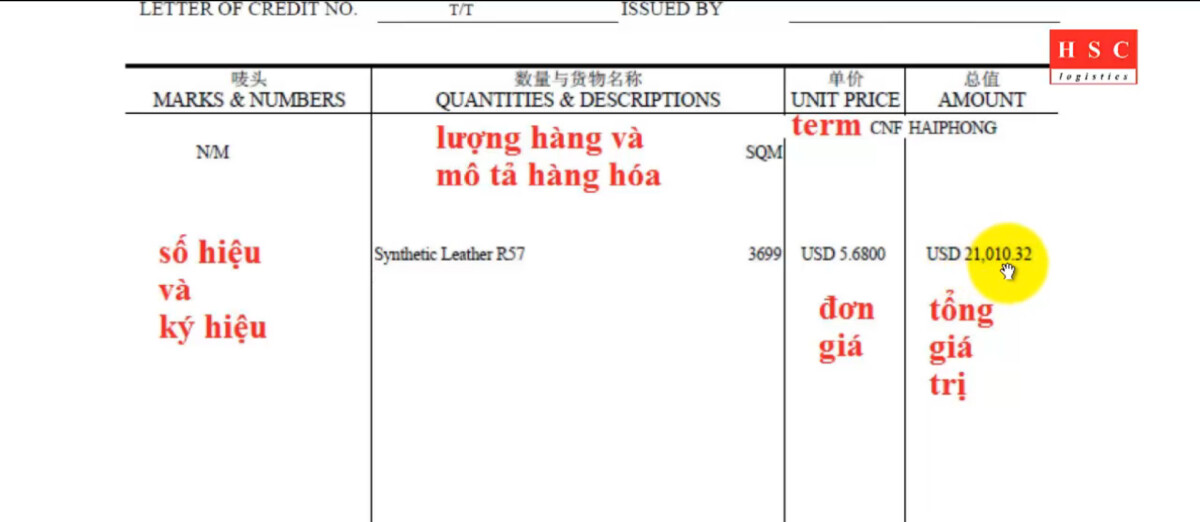 Packing và hóa đơn thương mại Invoice trong Logistics là gì? - Kỳ Cúc Cu