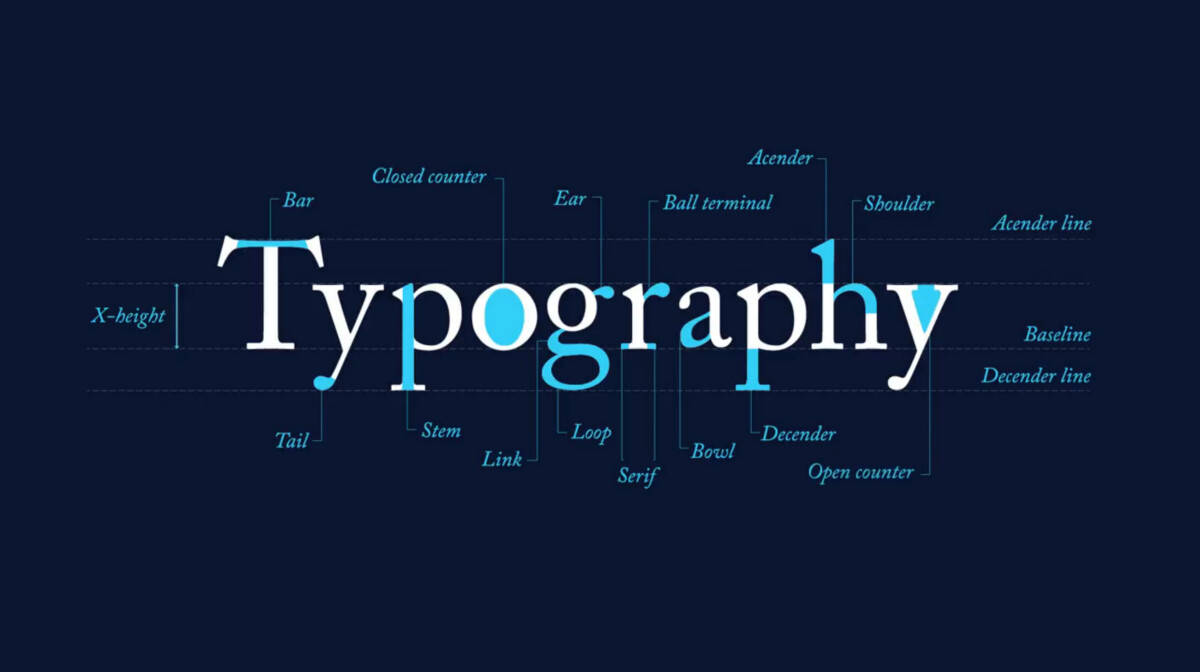 7 nguyên tắc typography đơn giản mà hiệu quả khi thiết kế slide