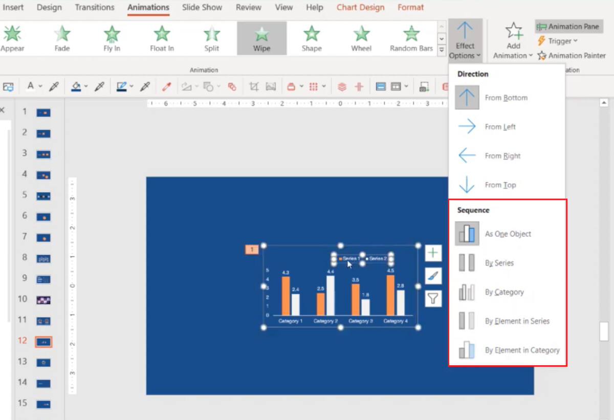 Hướng dẫn sử dụng hiệu ứng Powerpoint cho số liệu và đồ thị