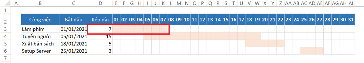 Sử dụng tính năng Conditional Formatting để tạo biểu đồ Gantt trong ...