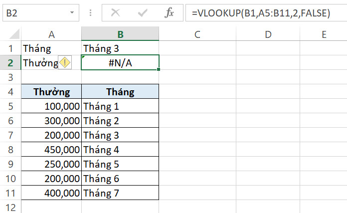 Giới thiệu về hàm OFFSET và các cách kết hợp hàm OFFSET trong Excel