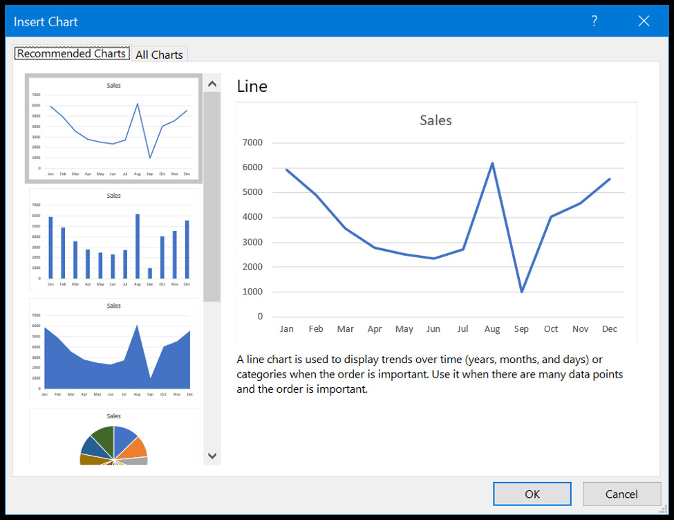 25 kỹ năng Excel mà bạn nên biết từ cơ bản, trung cấp đến nâng cao ...