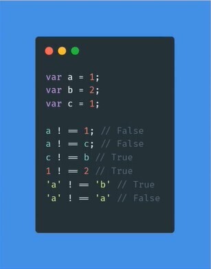 Tổng hợp kiến thức về các toán tử trong Javascript (Phần 1)