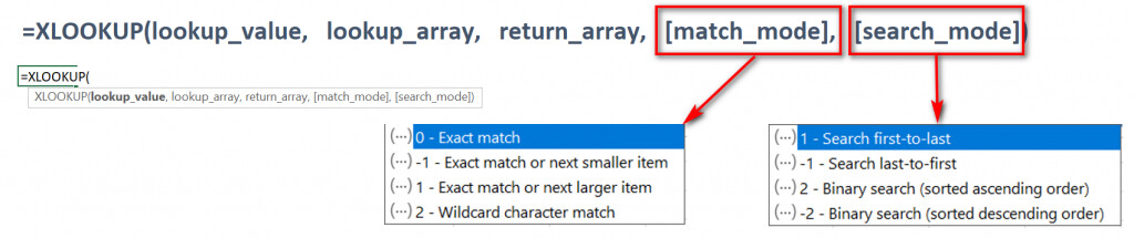 Khám phá hàm XLOOKUP - công cụ tìm kiếm mạnh mẽ của Excel