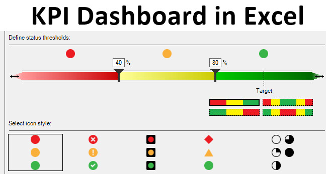 Hướng dẫn tạo KPI Dashboard với Power Pivot trong Excel