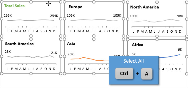 Hướng dẫn 5 cách chọn nhiều hình Shapes cùng lúc trong Excel