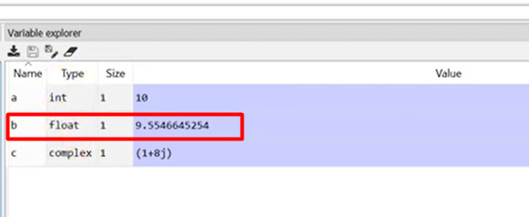 Biến số trong Python và các thao tác cơ bản bạn cần biết