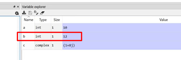 Biến số trong Python và các thao tác cơ bản bạn cần biết