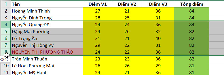 Hướng dẫn 4 cách bôi đen trong Excel đơn giản và nhanh chóng