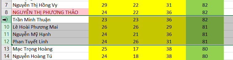 Hướng dẫn 4 cách bôi đen trong Excel đơn giản và nhanh chóng