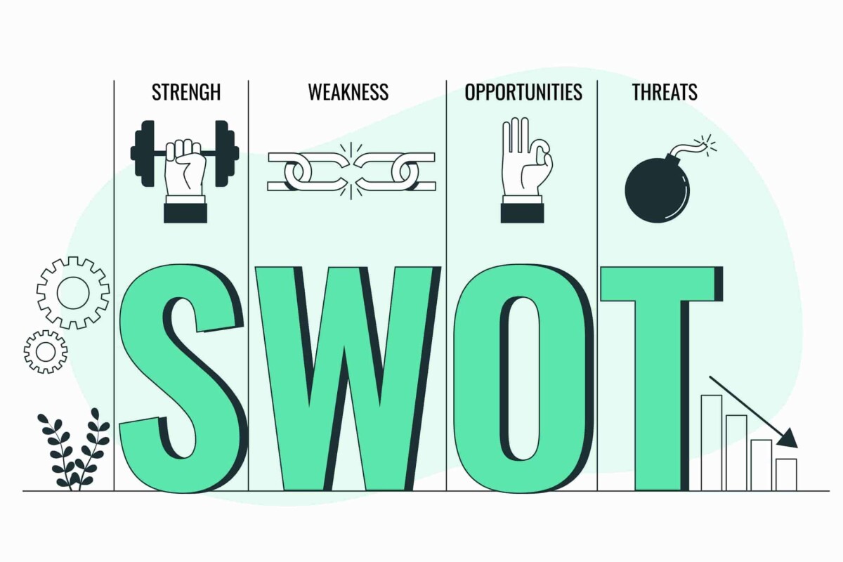 Mô hình SWOT là gì? Phân tích cấu trúc mô hình SWOT trong Marketing