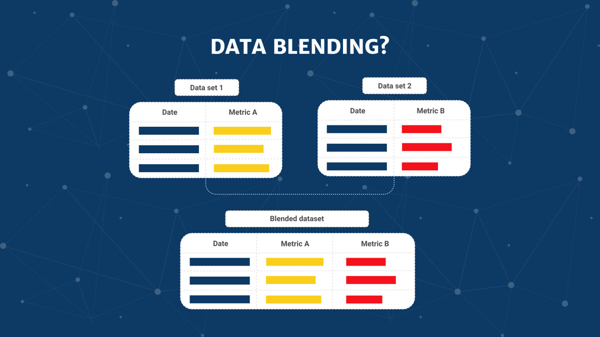 Khắp phục sự cố Data Blending trong Google data studio