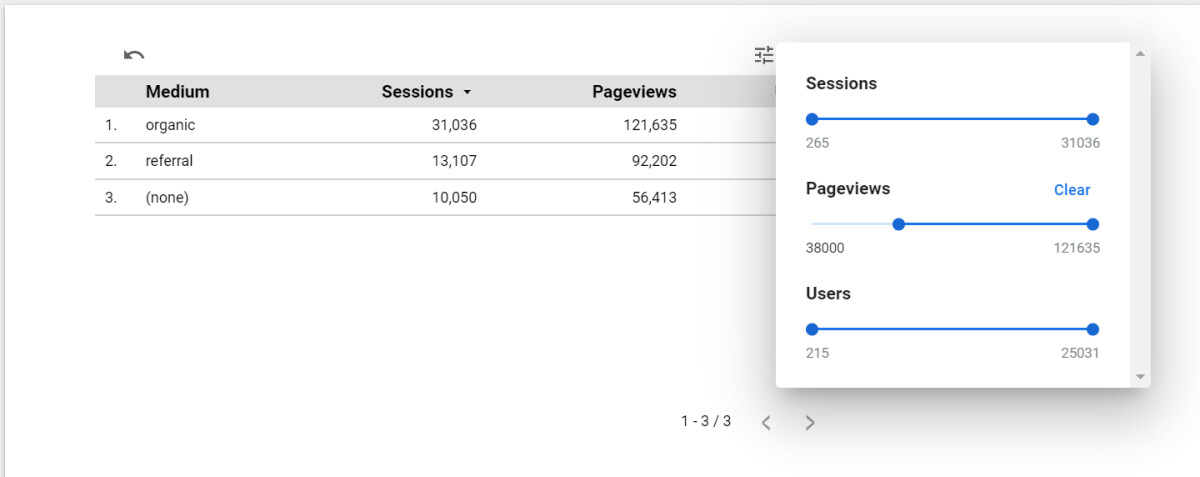 Cách sử dụng công cụ metric sliders trong Google data studio