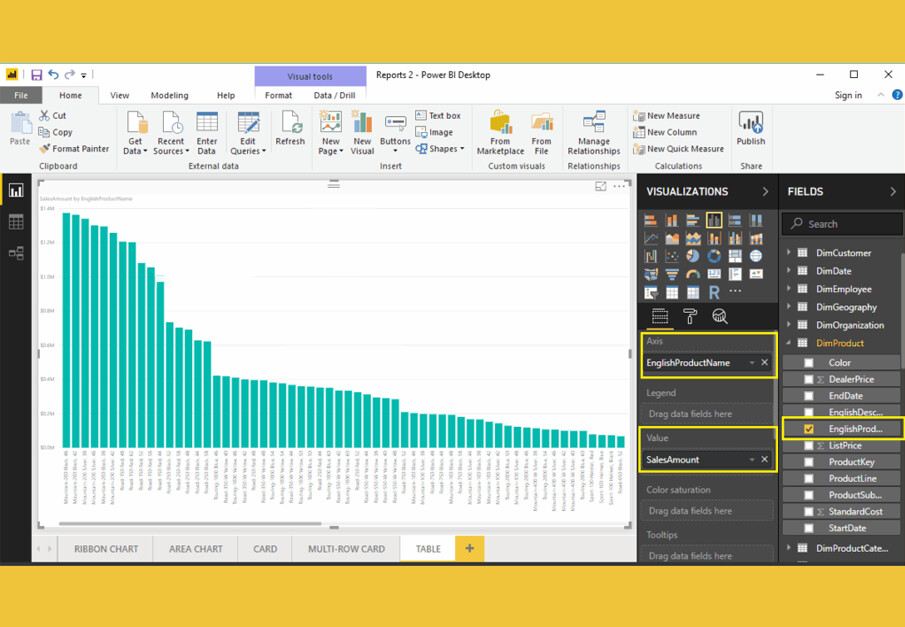 Hướng dẫn cách tạo bảng trong Power BI