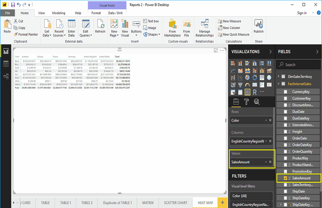 Cách sử dụng Heat Map trong Power BI