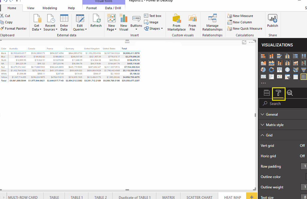 Cách sử dụng Heat Map trong Power BI