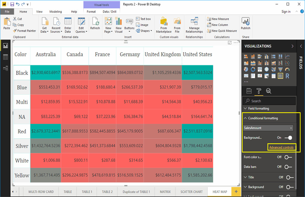 Cách sử dụng Heat Map trong Power BI