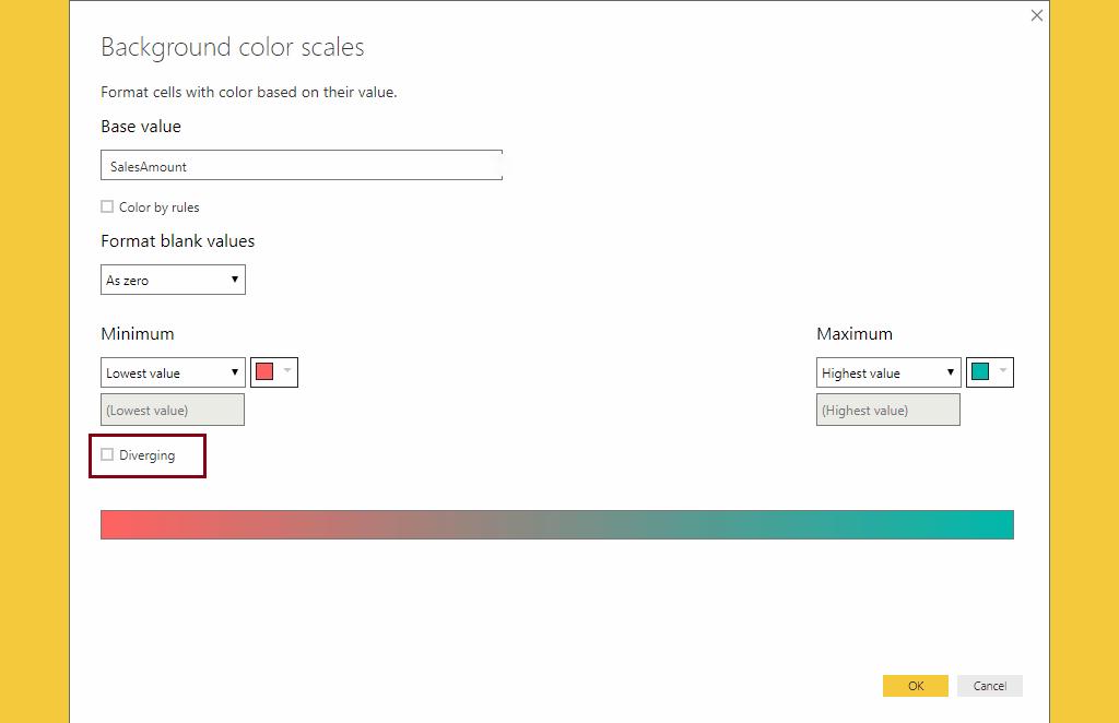 Cách sử dụng Heat Map trong Power BI