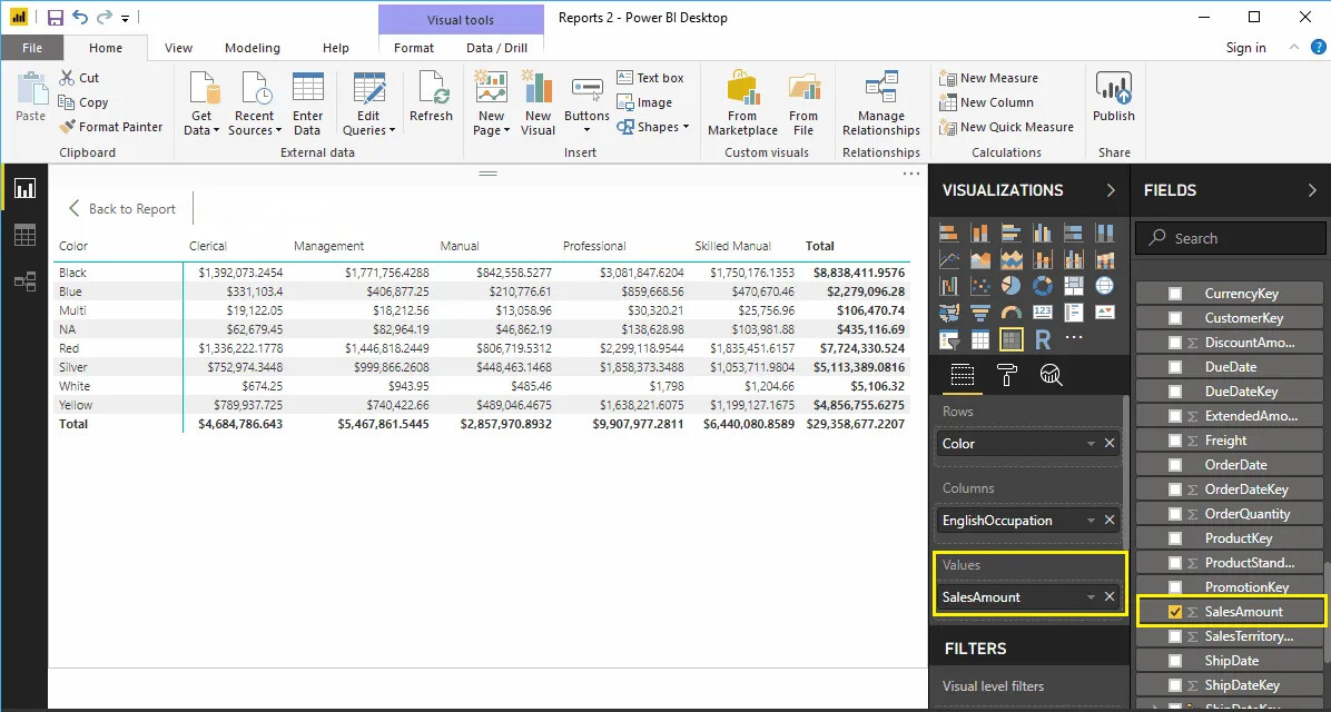 Hướng dẫn trình bày Bảng ma trận Matrix trong Power BI