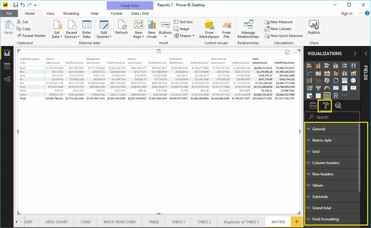 Hướng dẫn trình bày Bảng ma trận Matrix trong Power BI