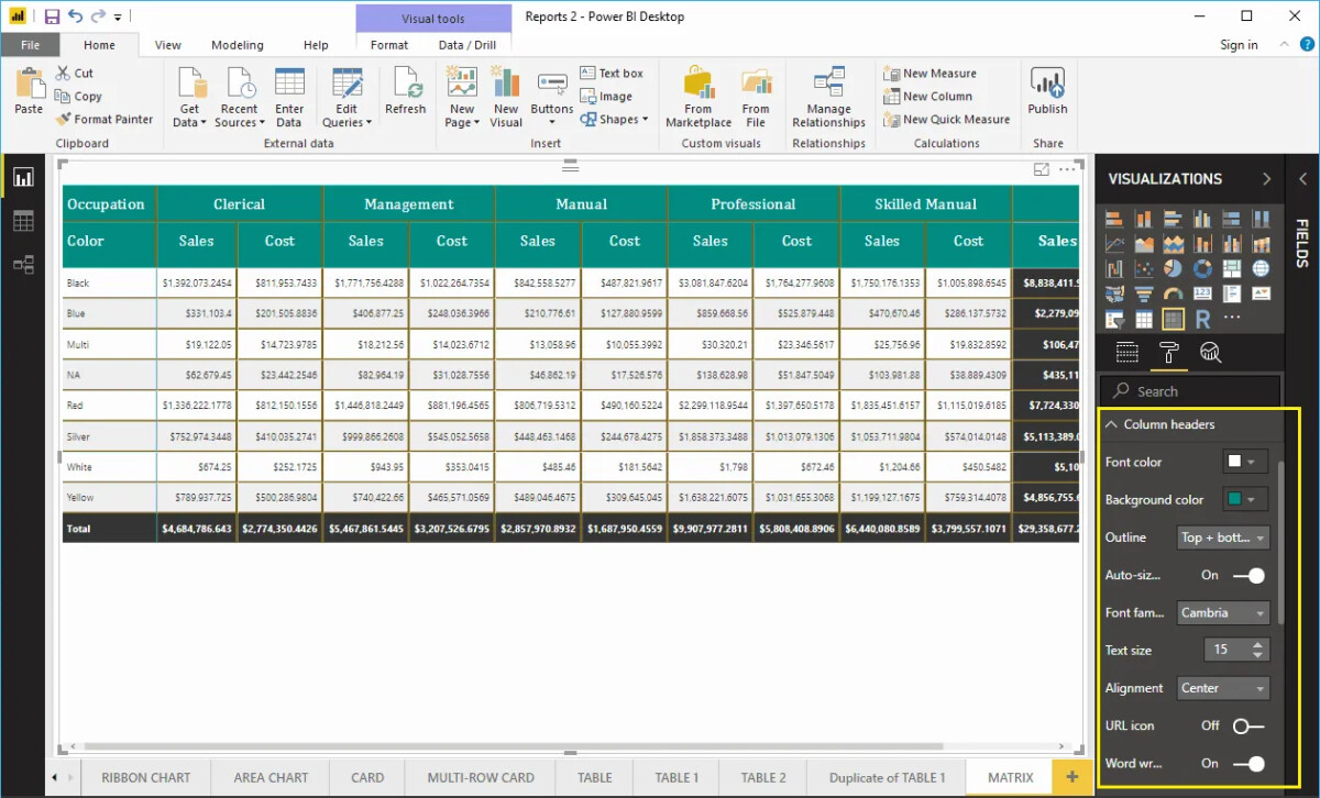 Hướng dẫn trình bày Bảng ma trận Matrix trong Power BI