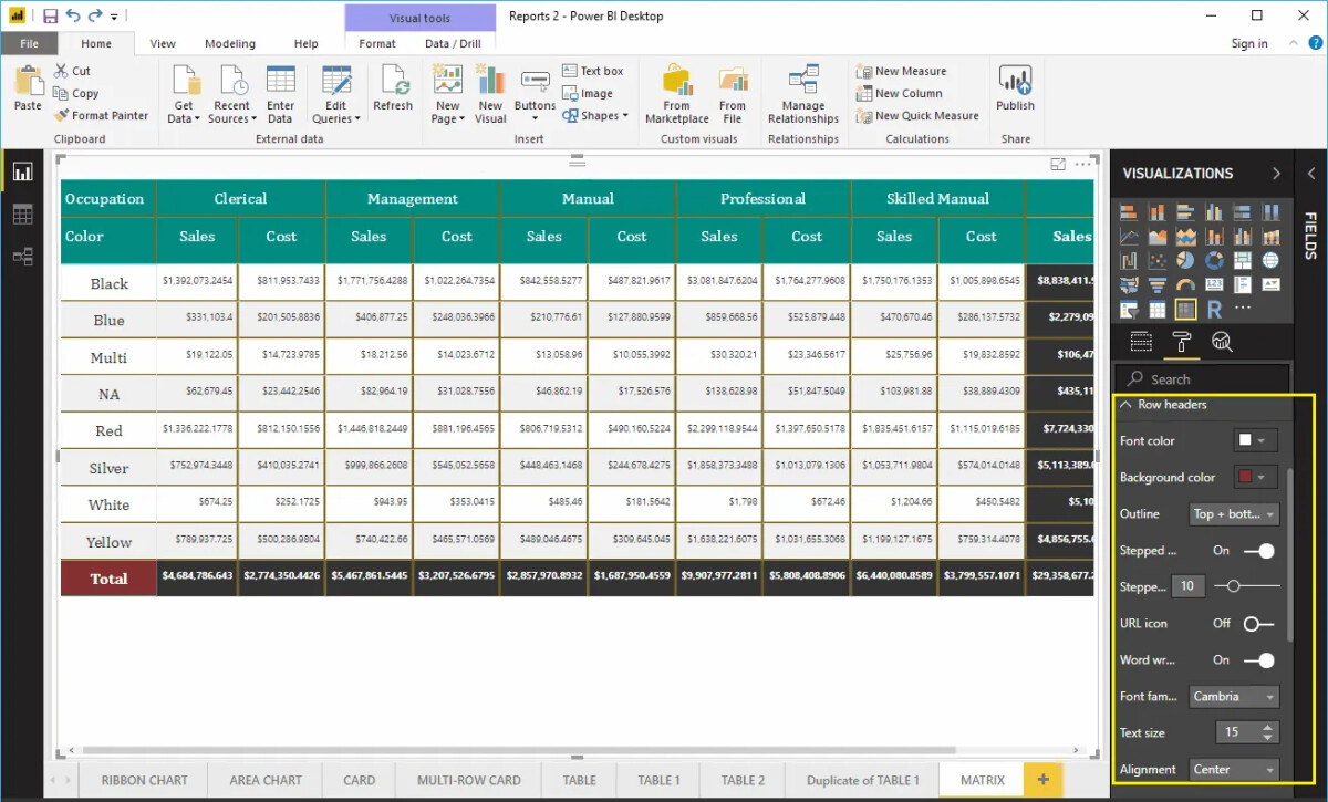 Hướng dẫn trình bày Bảng ma trận Matrix trong Power BI