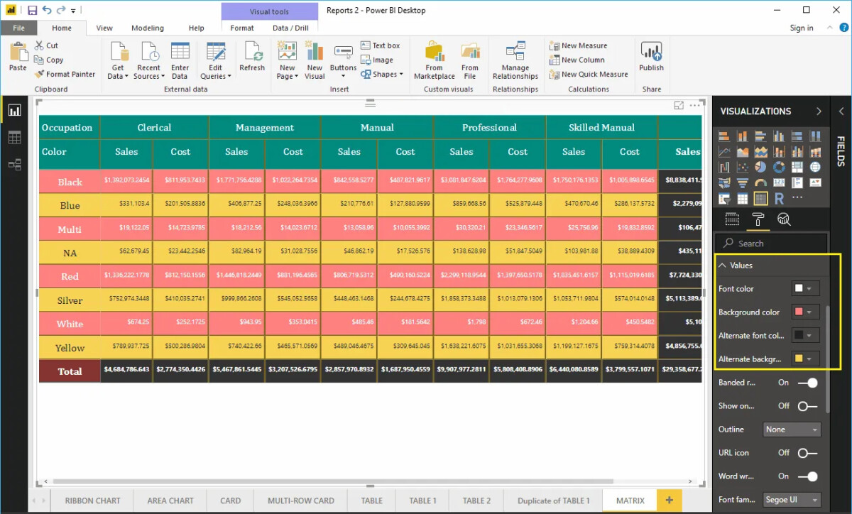 Hướng dẫn trình bày Bảng ma trận Matrix trong Power BI