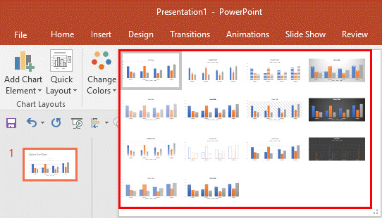 Hướng dẫn cách sử dụng đồ thị và biểu đồ trong PowerPoint