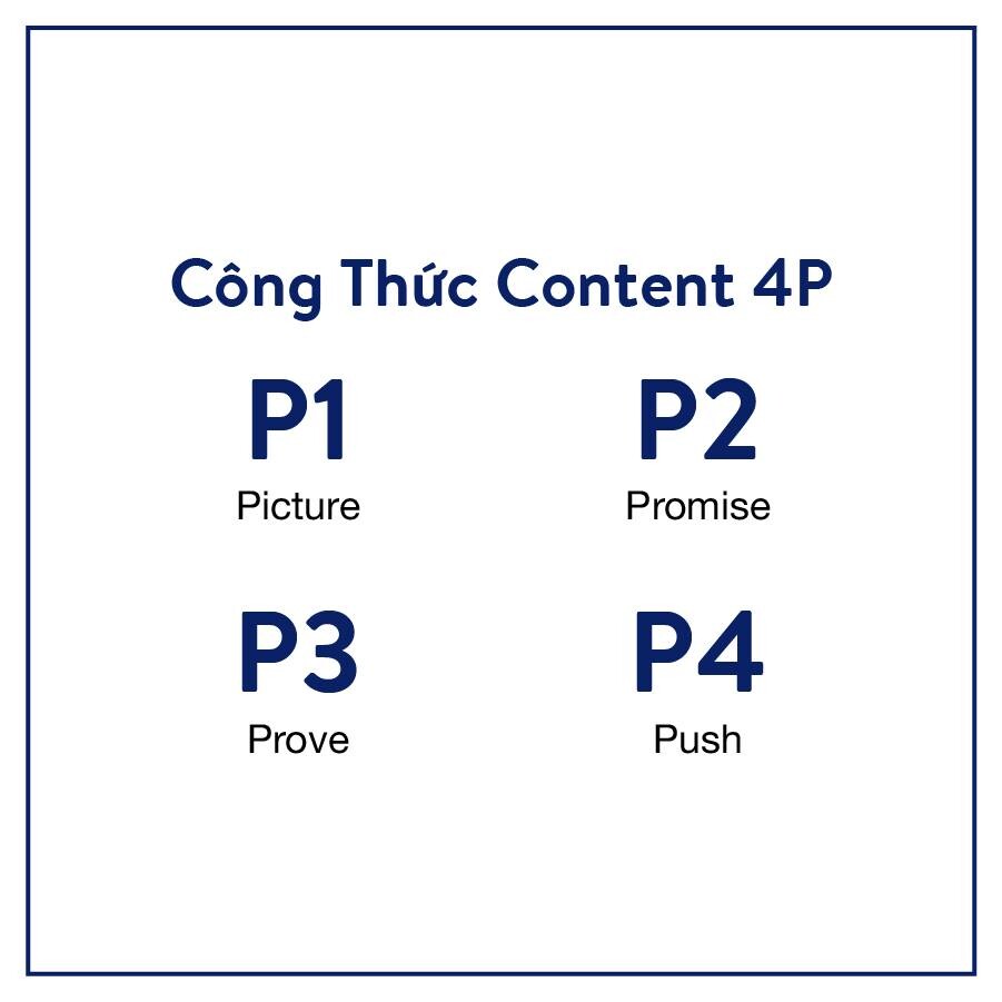 13 công thức viết content giúp tăng tương tác và chuyển đổi (Phần 1)