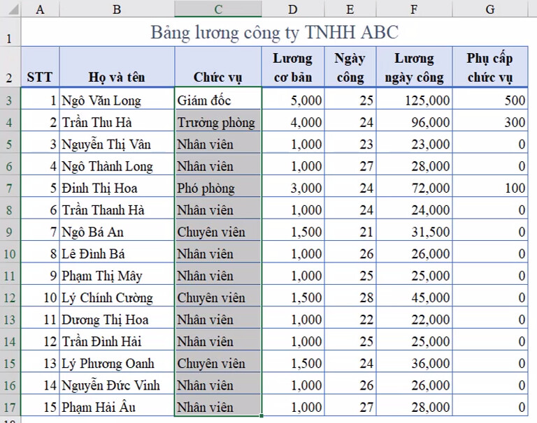 2 thủ thuật copy trong Excel cực hay có thể bạn chưa biết