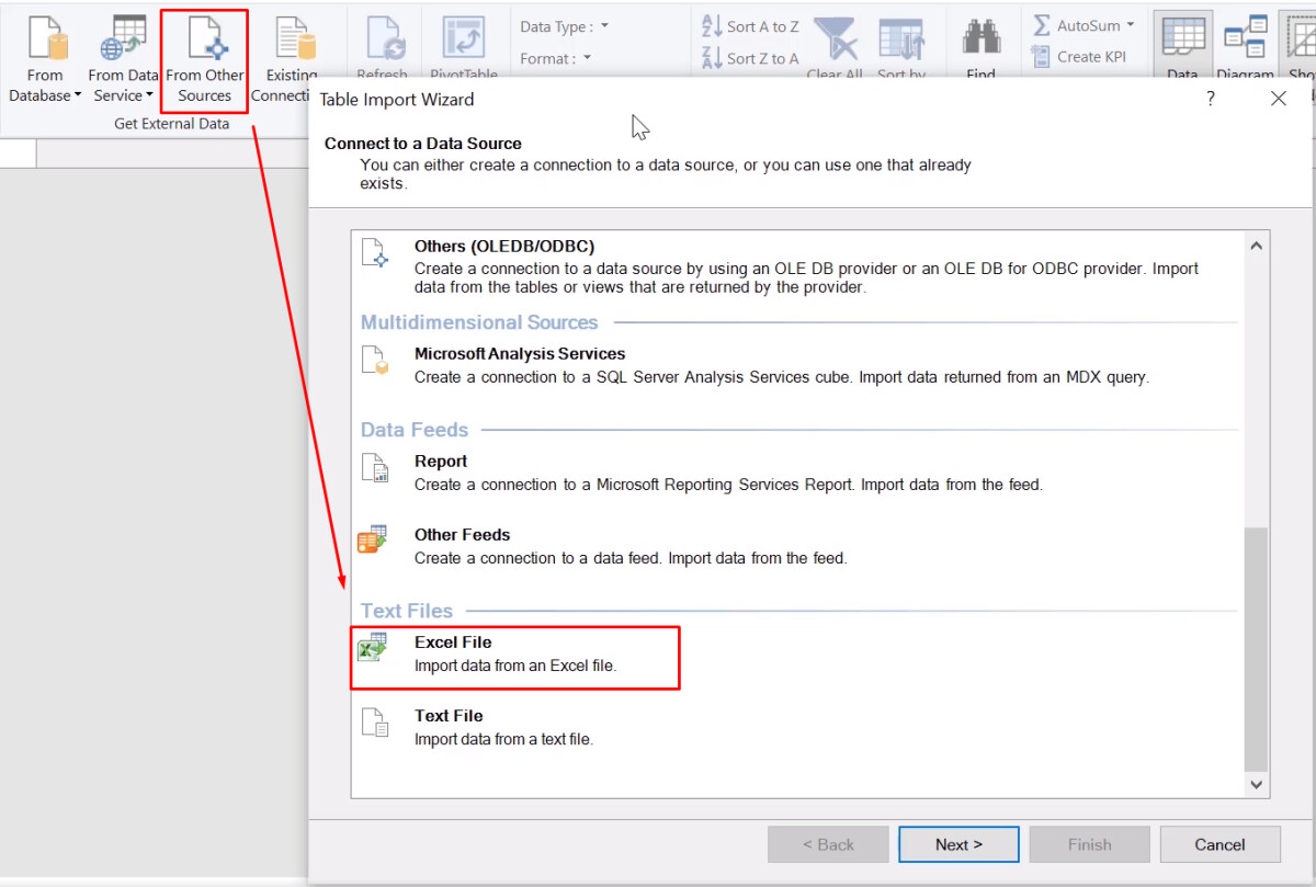 Hướng dẫn cách chèn dữ liệu từ file Excel vào Power Pivot
