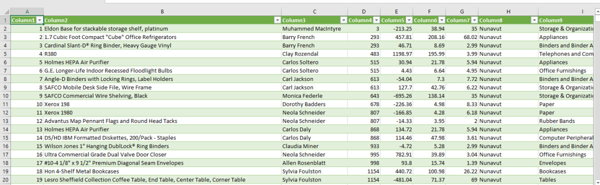 Cách khắc phục file CSV bị lỗi font khi mở trong Excel