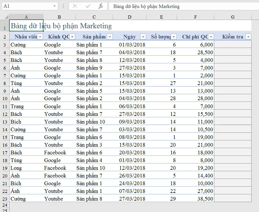 Cách dùng hàm ISNUMBER kiểm tra dữ liệu dạng số trong Excel
