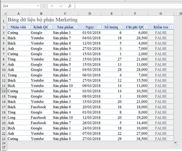 Cách dùng hàm ISNUMBER kiểm tra dữ liệu dạng số trong Excel