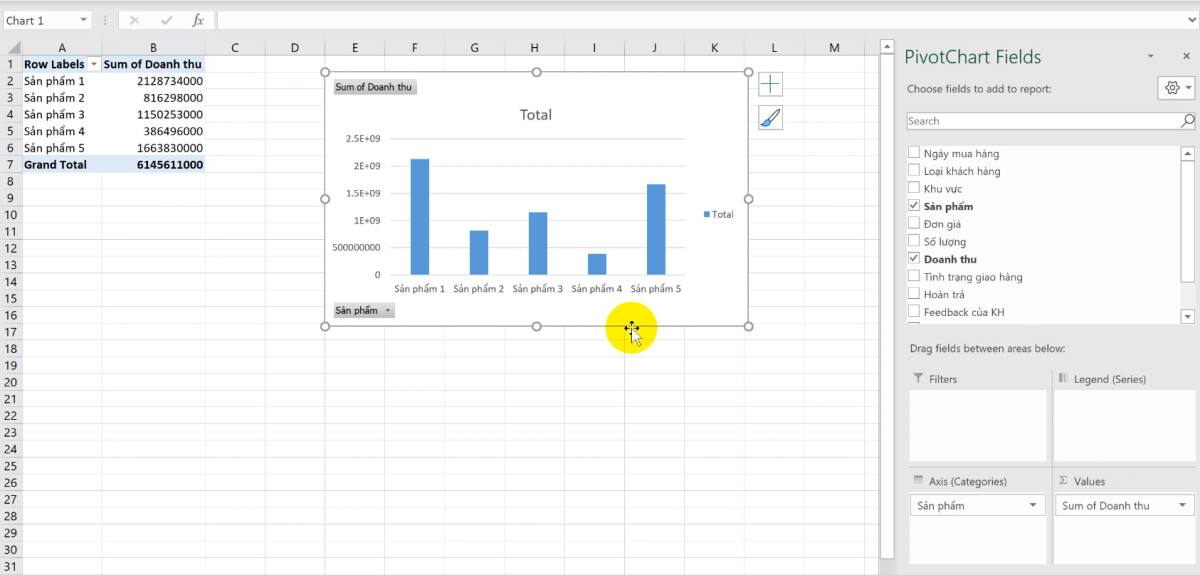 Hướng dẫn chi tiết kỹ thuật sử dụng Pivot Chart trong Excel