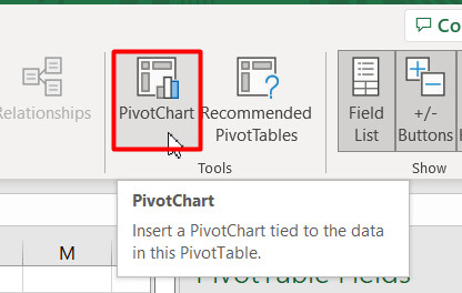 Pivot Table trong Excel và các thẻ chức năng riêng trên thanh công cụ