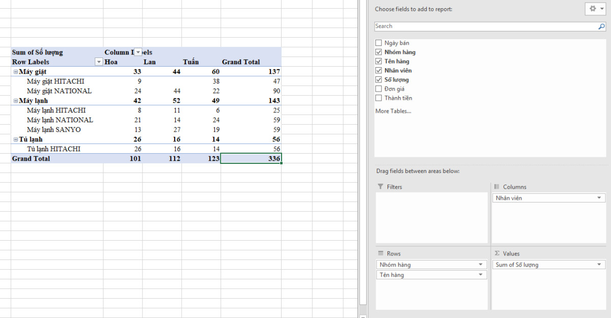 Tìm hiểu cách thiết kế bố cục cho Pivot Table trong Excel