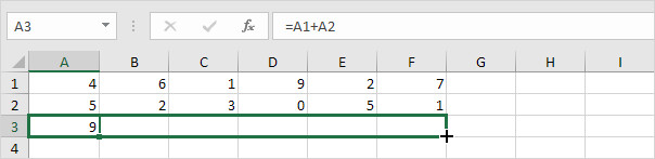 6 thủ thuật Excel cơ bản nhất cho người mới bắt đầu