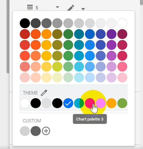 Cách tạo Time Series Graphs trong Google Data Studio