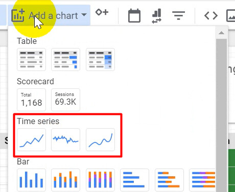 Cách tạo Time Series Graphs trong Google Data Studio