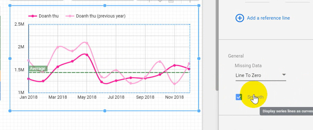 Cách tạo Time Series Graphs trong Google Data Studio