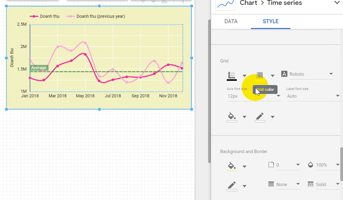 Cách tạo Time Series Graphs trong Google Data Studio