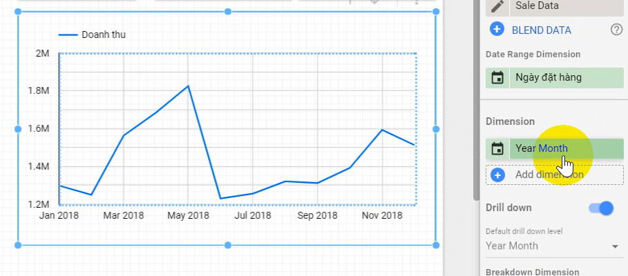 Cách tạo Time Series Graphs trong Google Data Studio