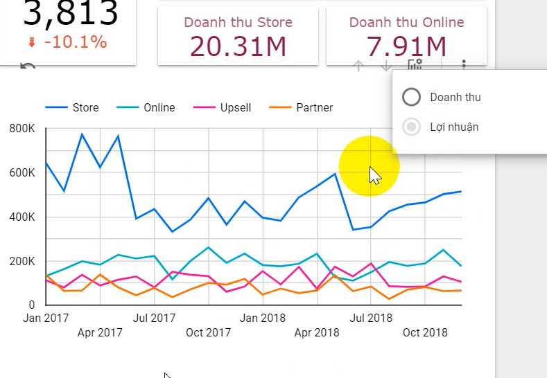 Cách tạo Time Series Graphs trong Google Data Studio